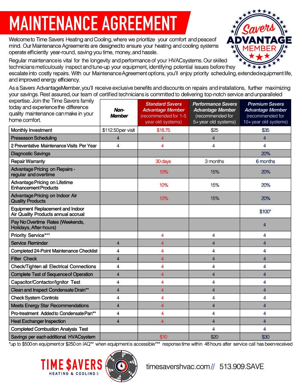 Savings Advantage Member Plan | Time Savers Maintenance